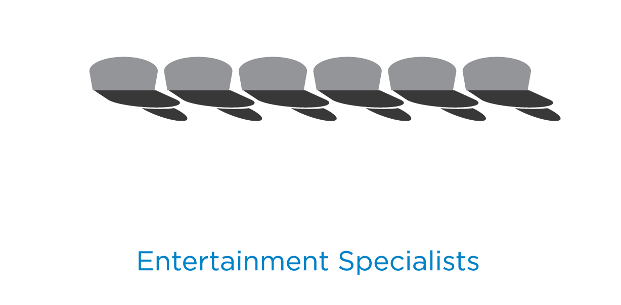 Musical Instrument Insurance 101: How to Protect Your Instruments